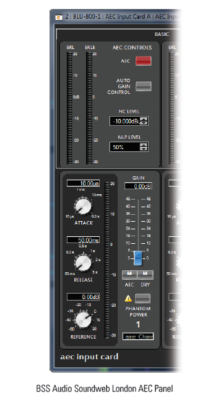 SOUNDWEB LONDON Acoustic Echo Cancellation Application Guide